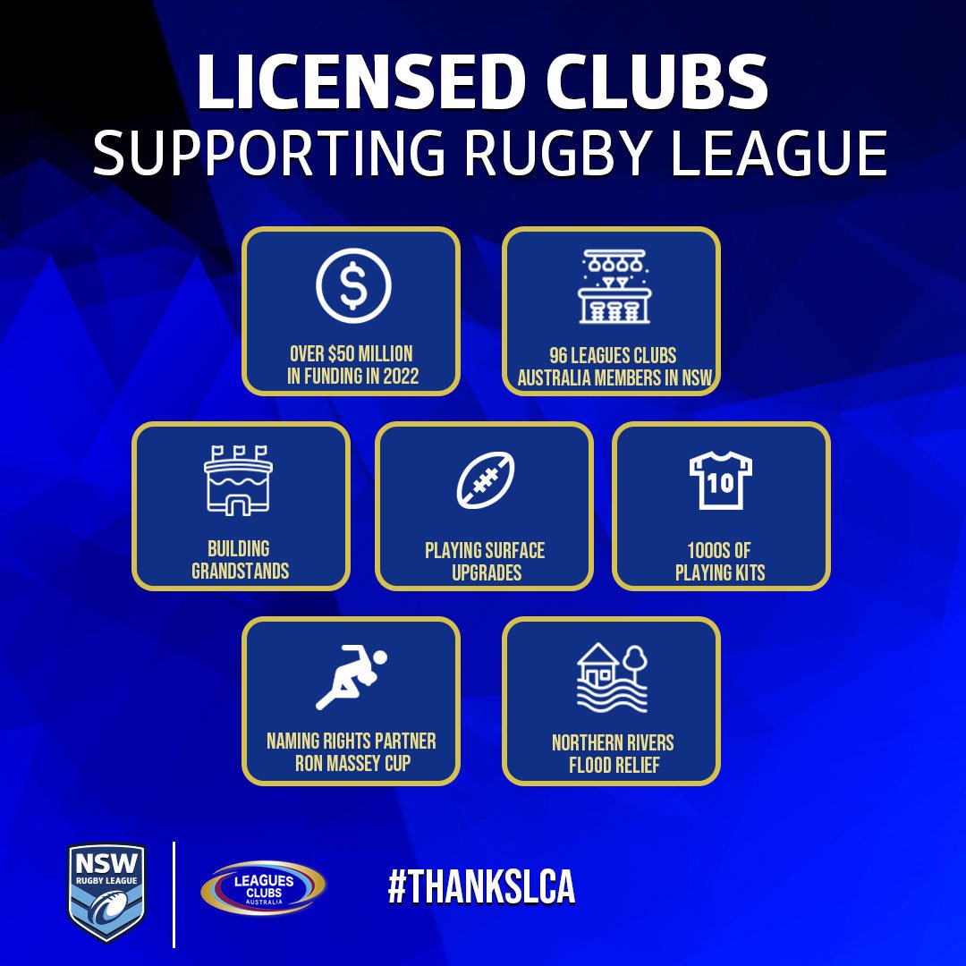 1080x1080_LCA_Infographic.jpg-WEB » St. George Leagues Club